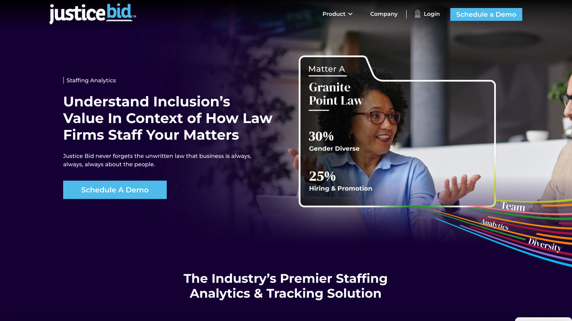 Staffing Analytics - JusticeBid